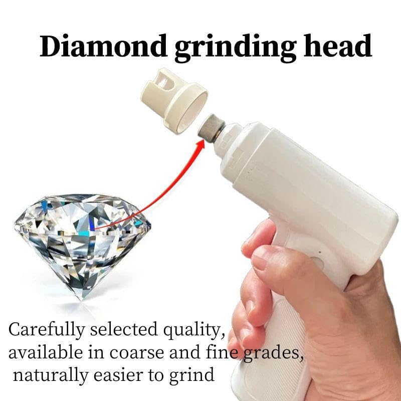 Super Silent Low Vibration Nail Grinder for Dogs and Cats-Equipped with ...